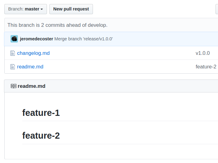 git-flow + github | Jérôme Decoster